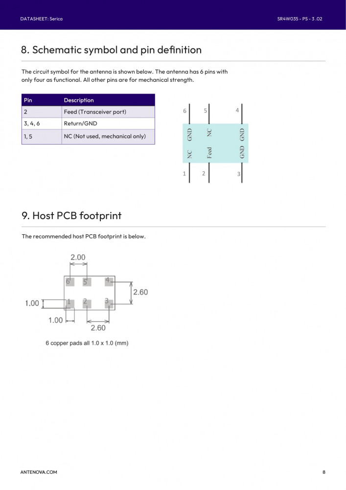 Serica datasheet page 8