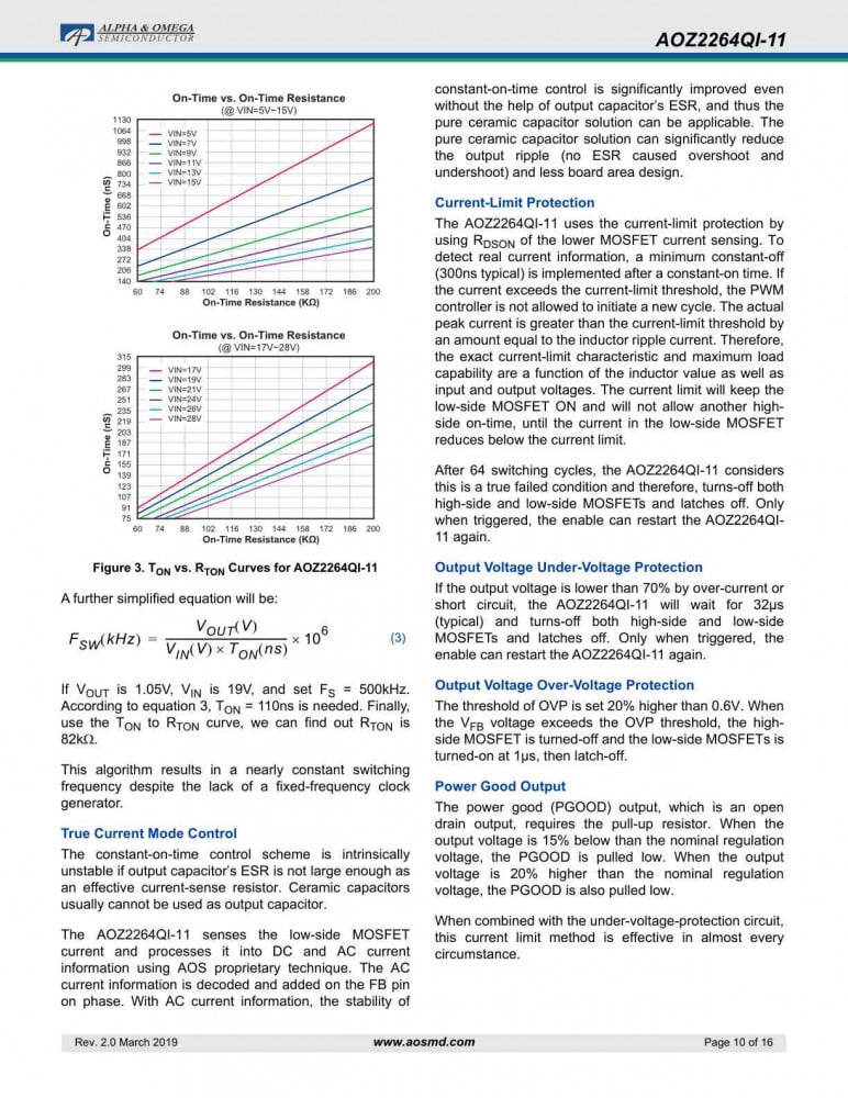 AOZ2264QI-11 datasheet page 10