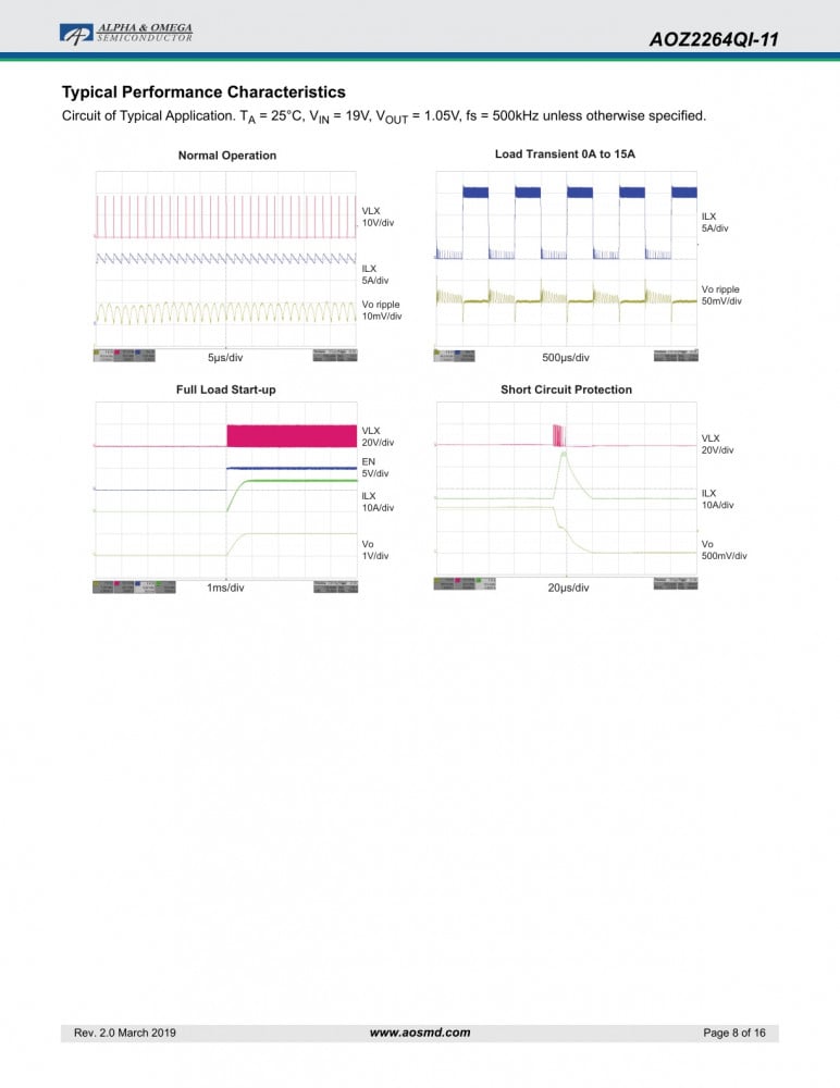 AOZ2264QI-11 datasheet page 8