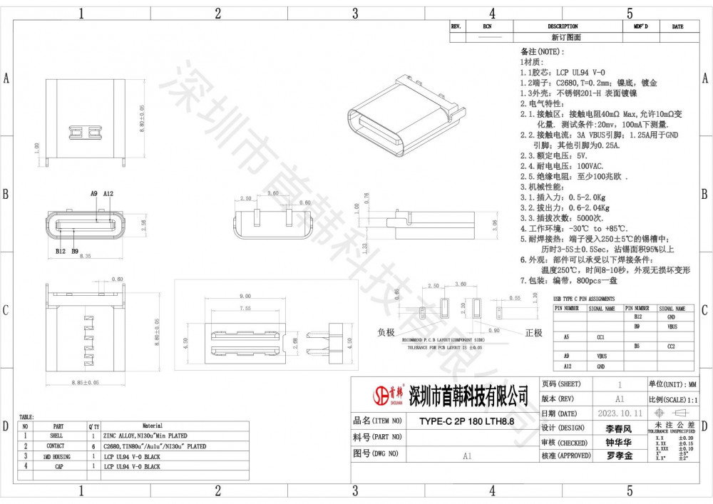 TYPE-C 2P 180 LTH8.8 drawing page 1