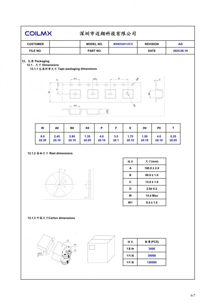 MSM252012-R33M specification page 6
