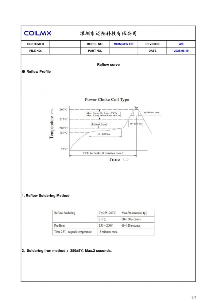 MSM252012-R33M specification page 7