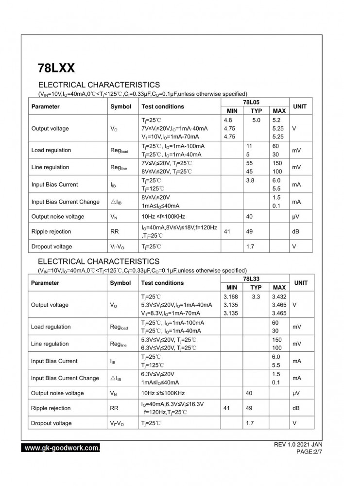 GOODWORK 78L08 datasheet page 2