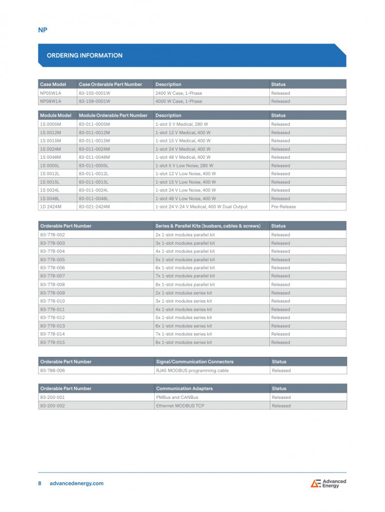Advanced Energy NeoPower NP05 technical document page 8
