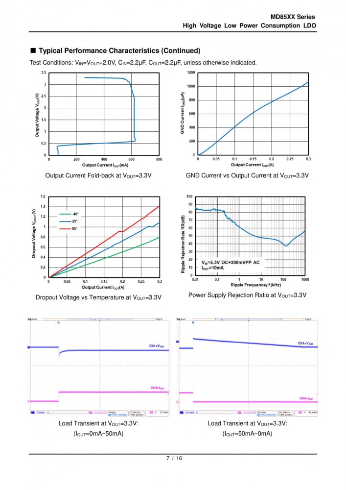 MD85XX datasheet page 7