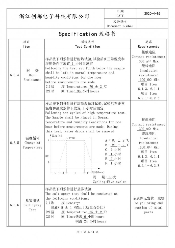 CAX TS-1102FSS specification page 8