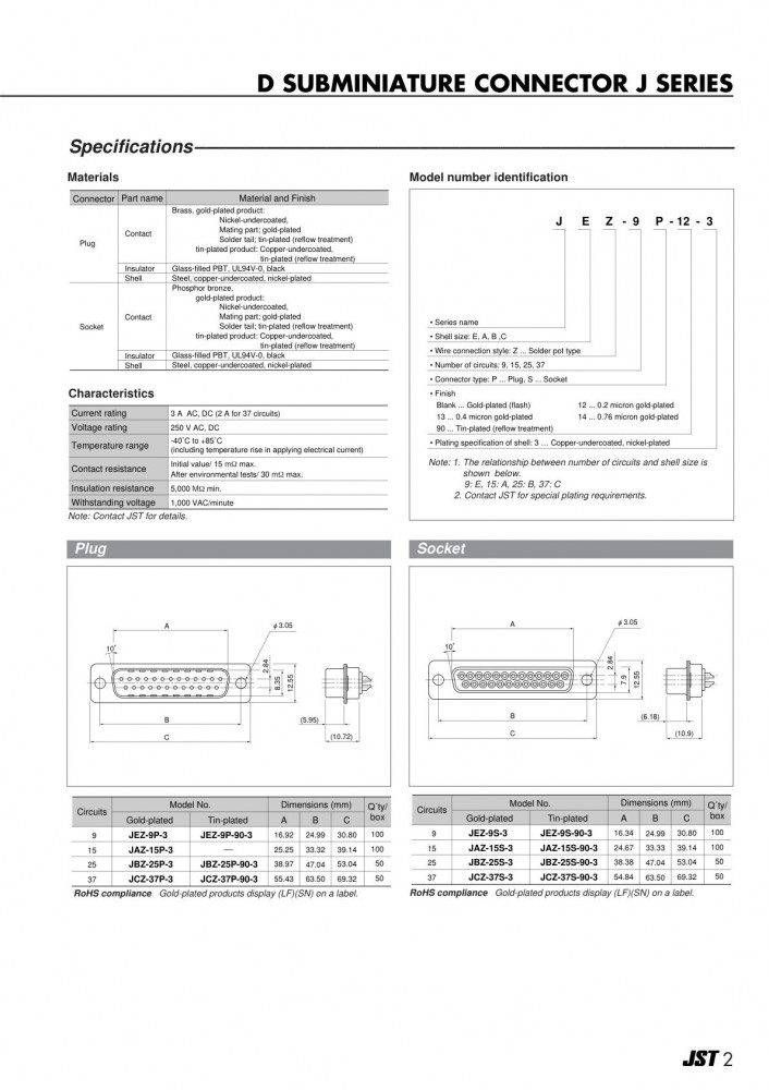 JST J Series datasheet page 2