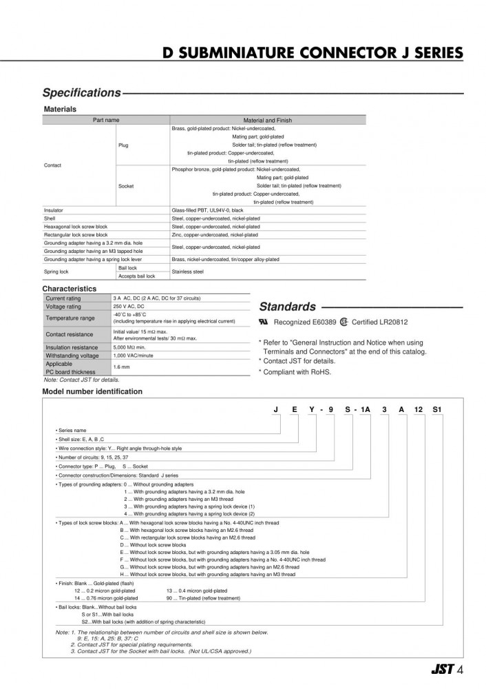 JST J Series datasheet page 4