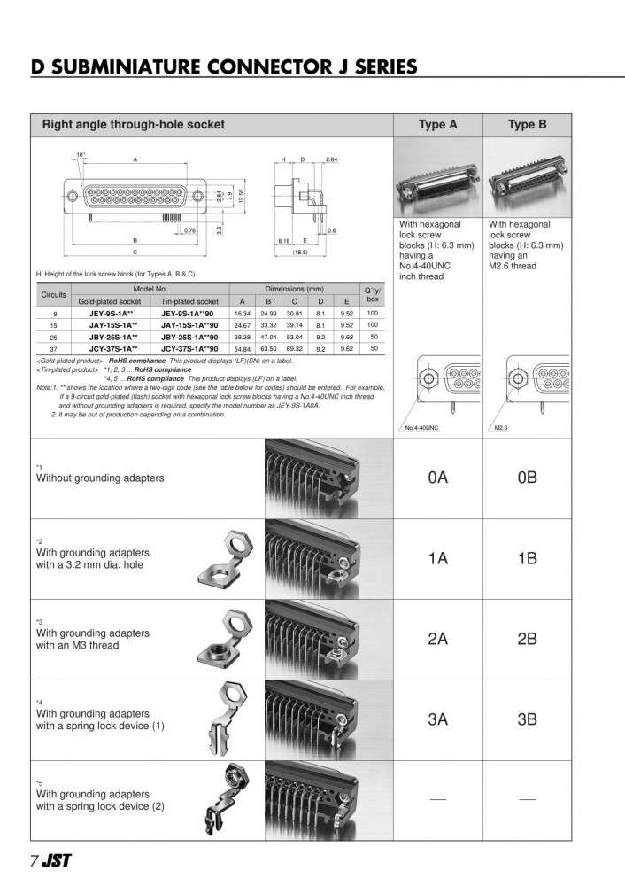 JST J Series datasheet page 7