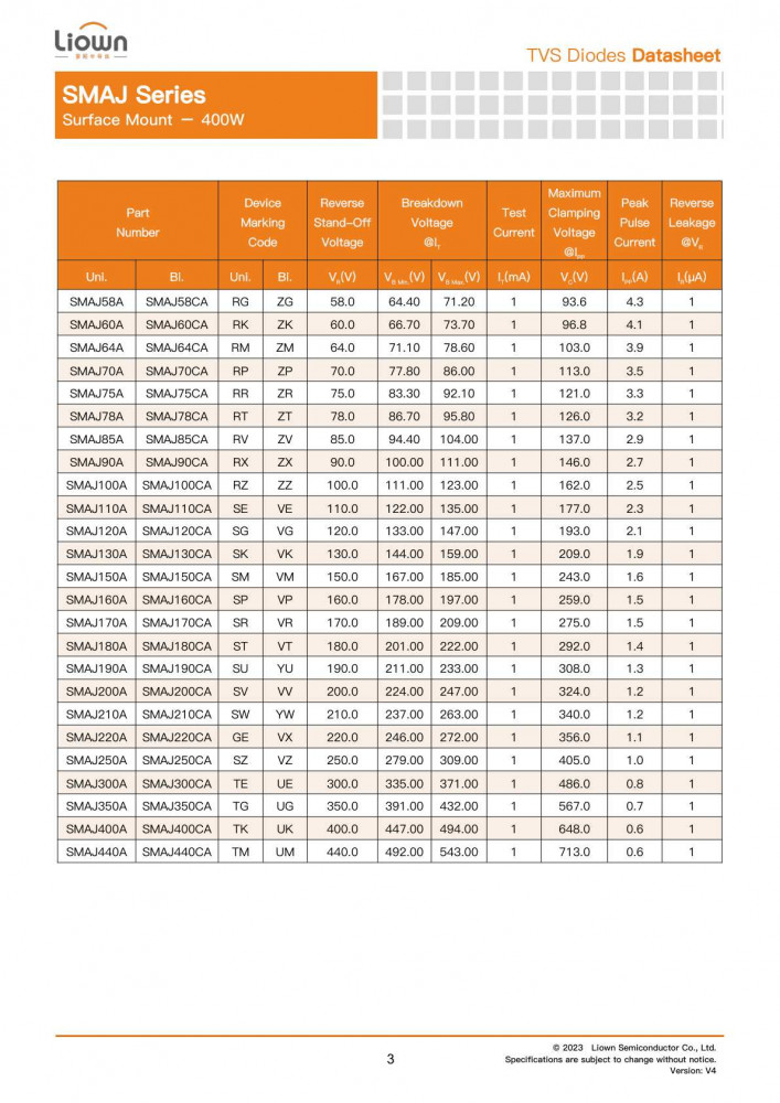 Liown SMAJ series datasheet page 3