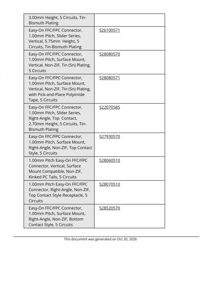 Molex 15167 FFC specification, page 3