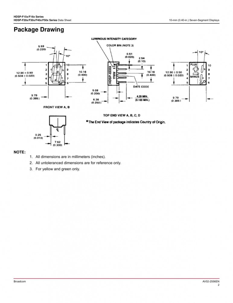 HDSP-F201-HI000 datasheet page 2