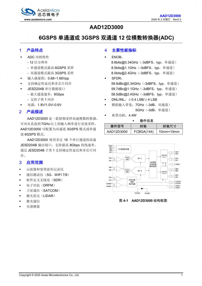 AAD12D3000 product document image