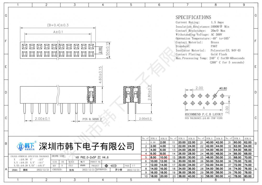HX PM2.0-2x5P ZC H4.6 technical drawing