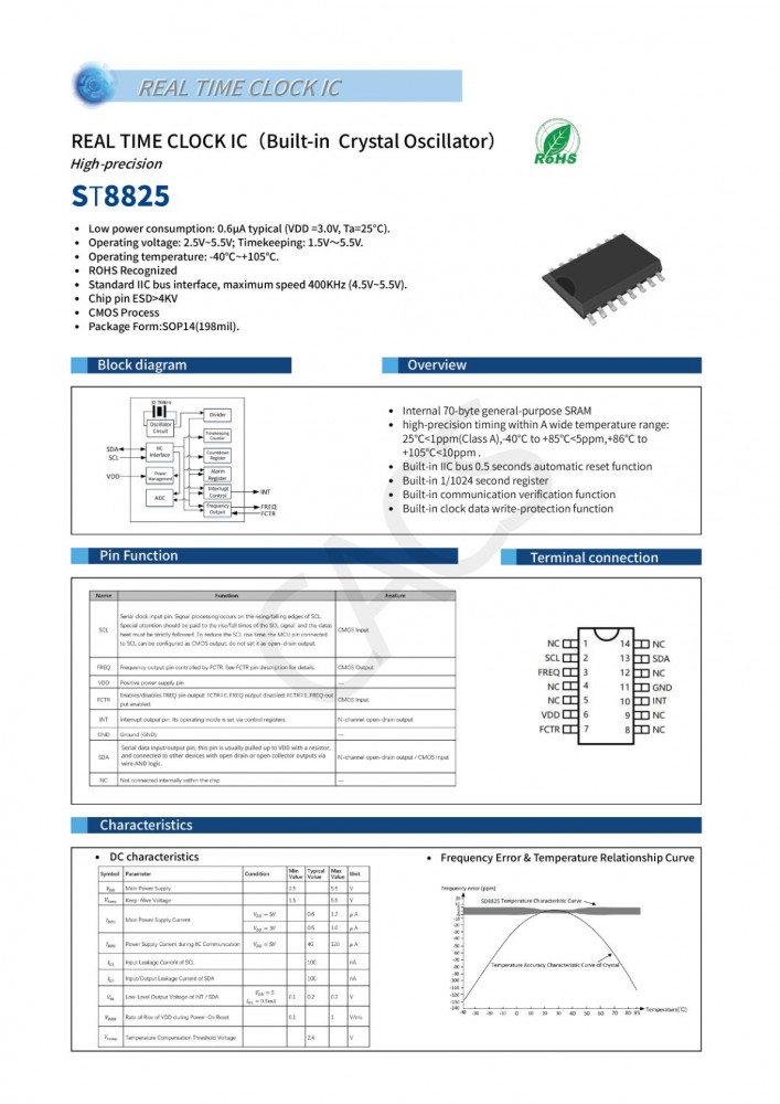 ST8825 technical document preview