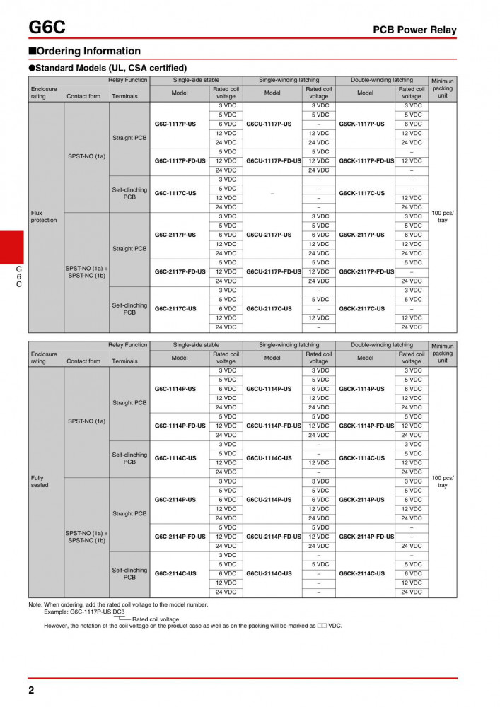 OMRON G6C relay datasheet page 2