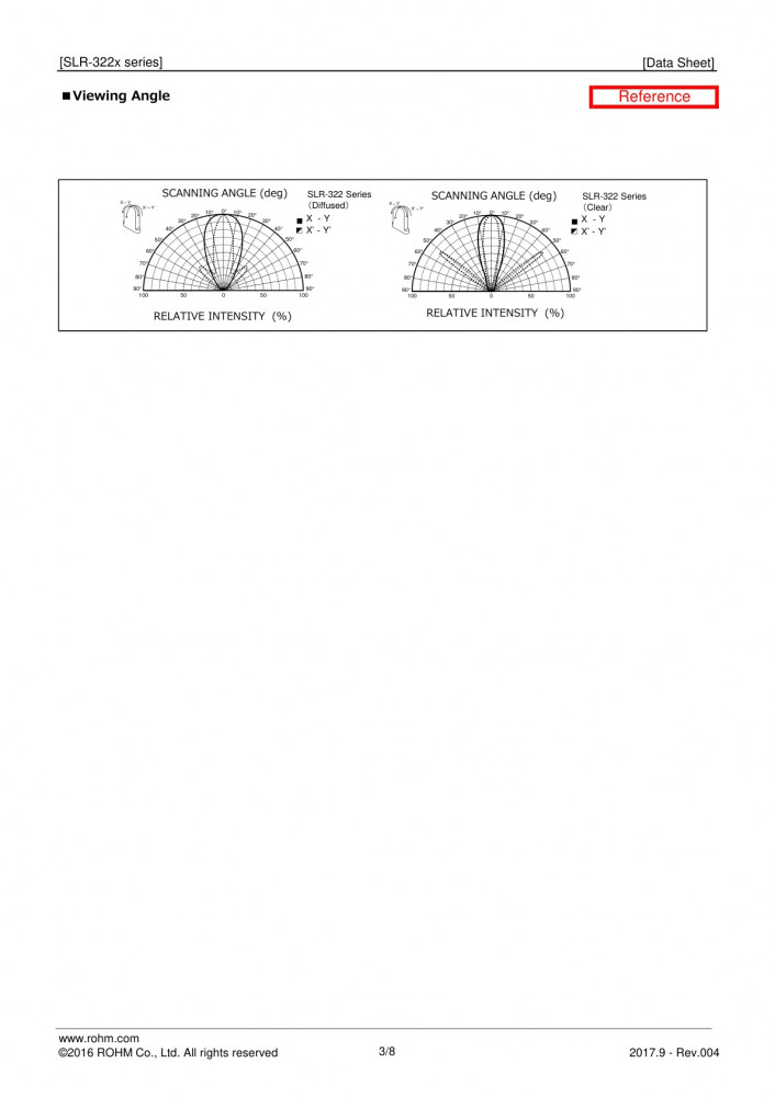 SLR-322MG3F technical document page 3