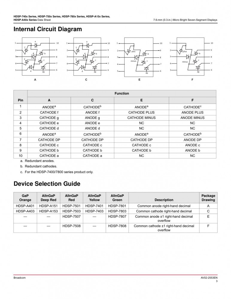 HDSP-7503 datasheet page 3