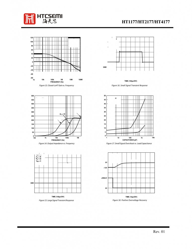 HT2177ANZ technical document page 6