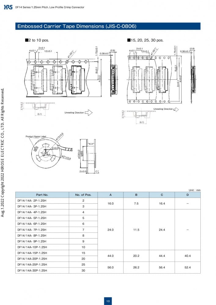 HRS DF14 datasheet page 10