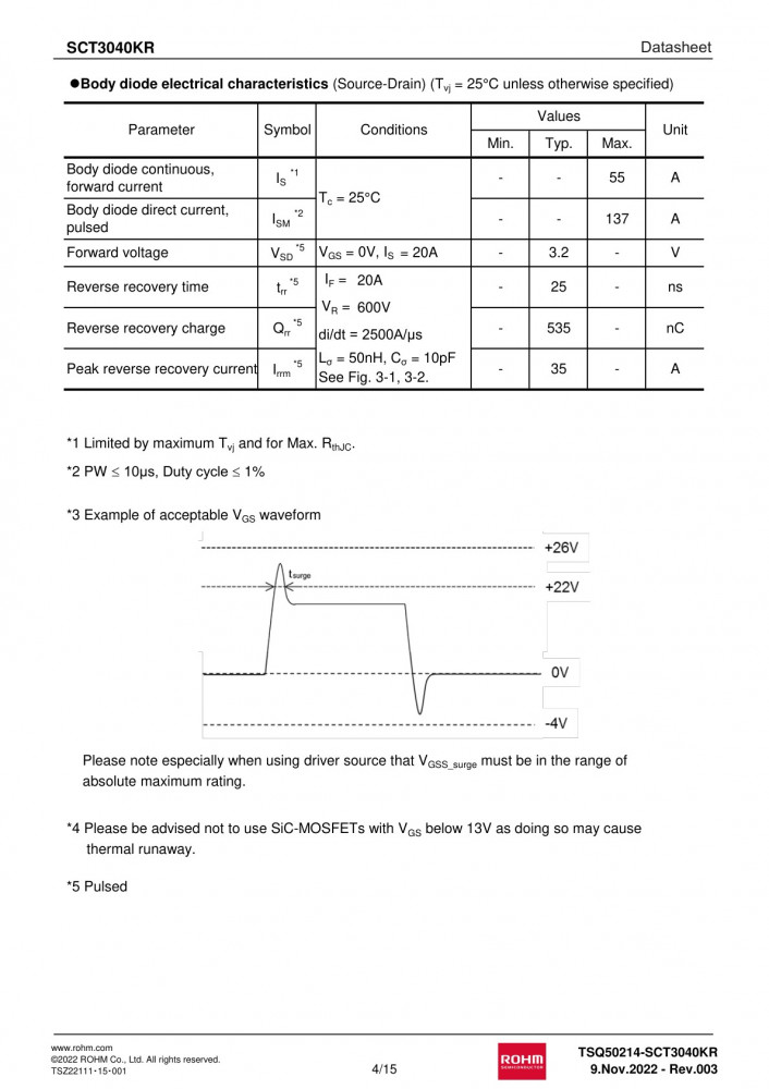 SCT3040KRC14 technical document, page 4