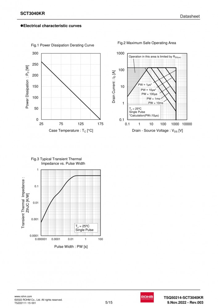 SCT3040KRC14 technical document, page 5