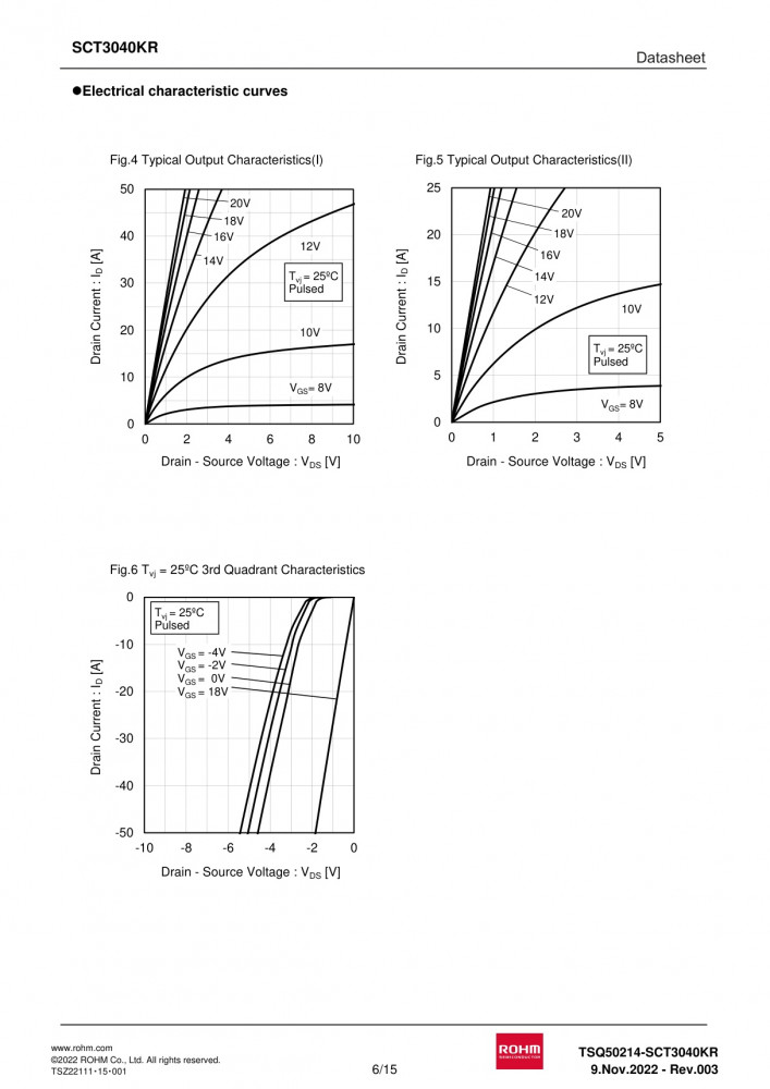 SCT3040KRC14 technical document, page 6