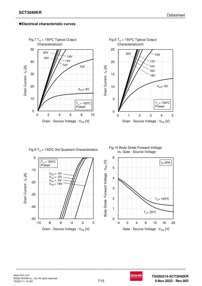 SCT3040KRC14 technical document, page 7