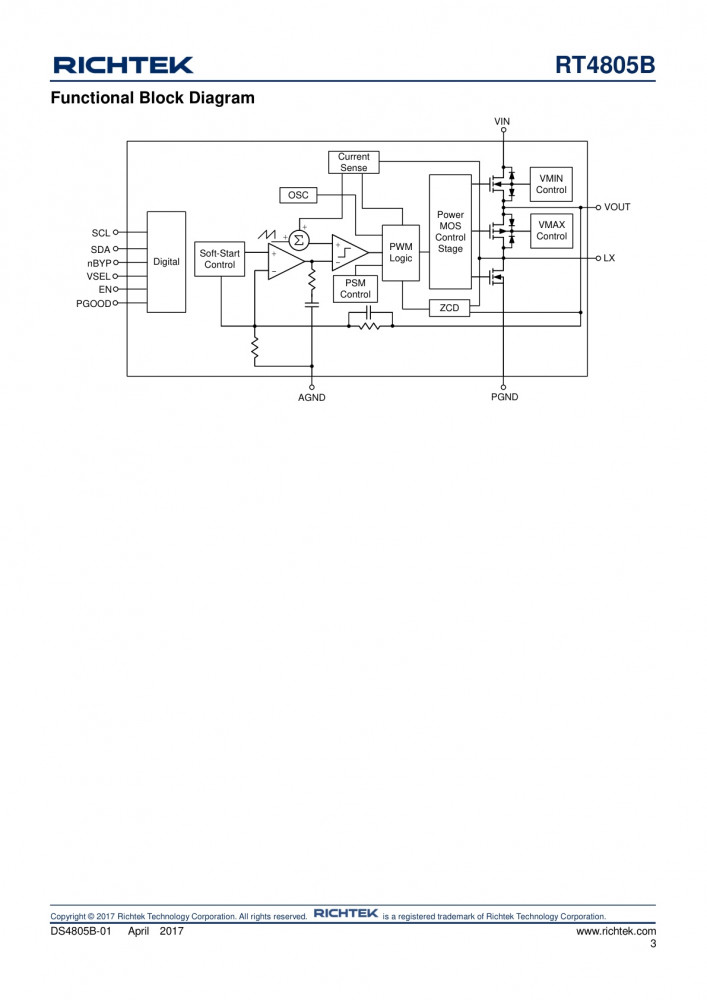 RT4805B datasheet page 3