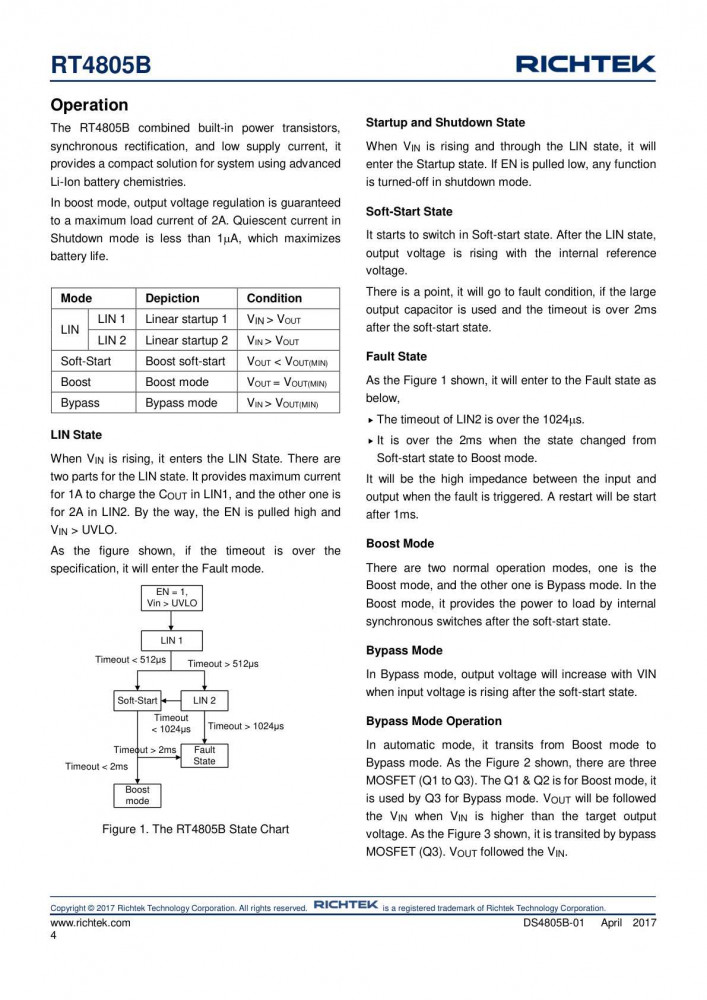 RT4805B datasheet page 4