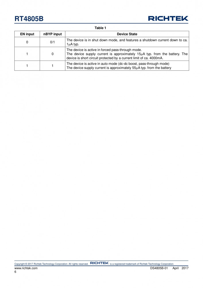 RT4805B datasheet page 6