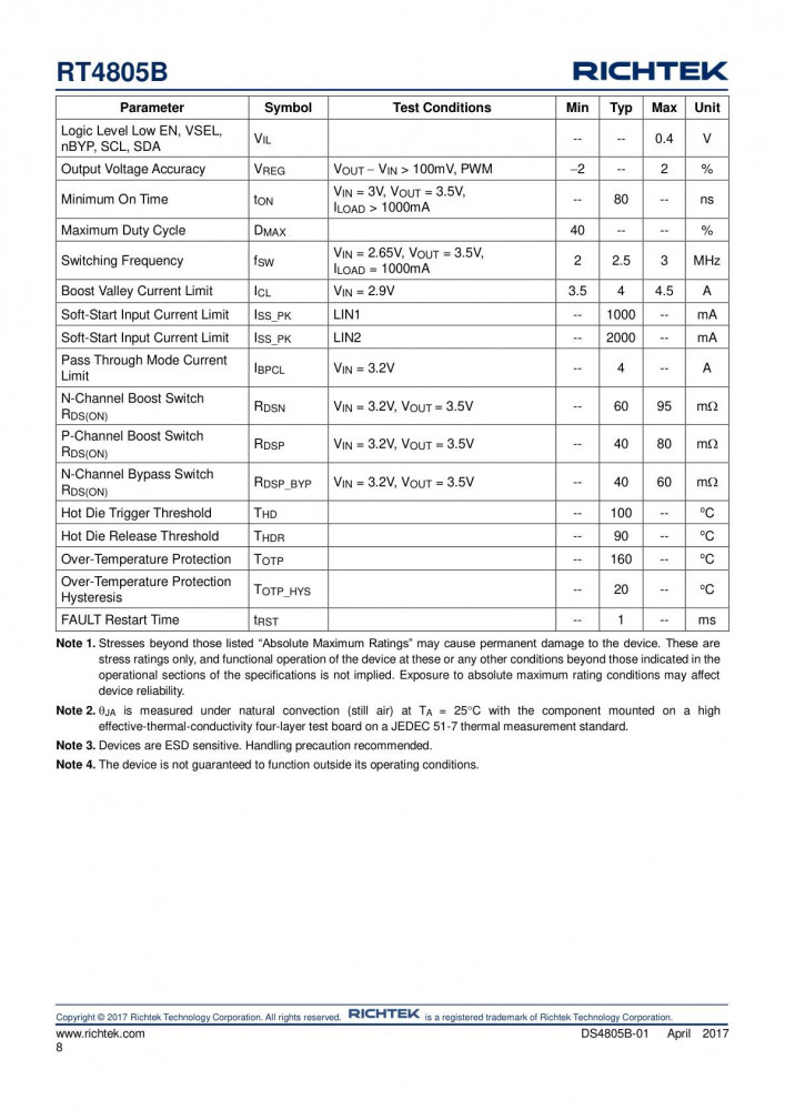 RT4805B datasheet page 8