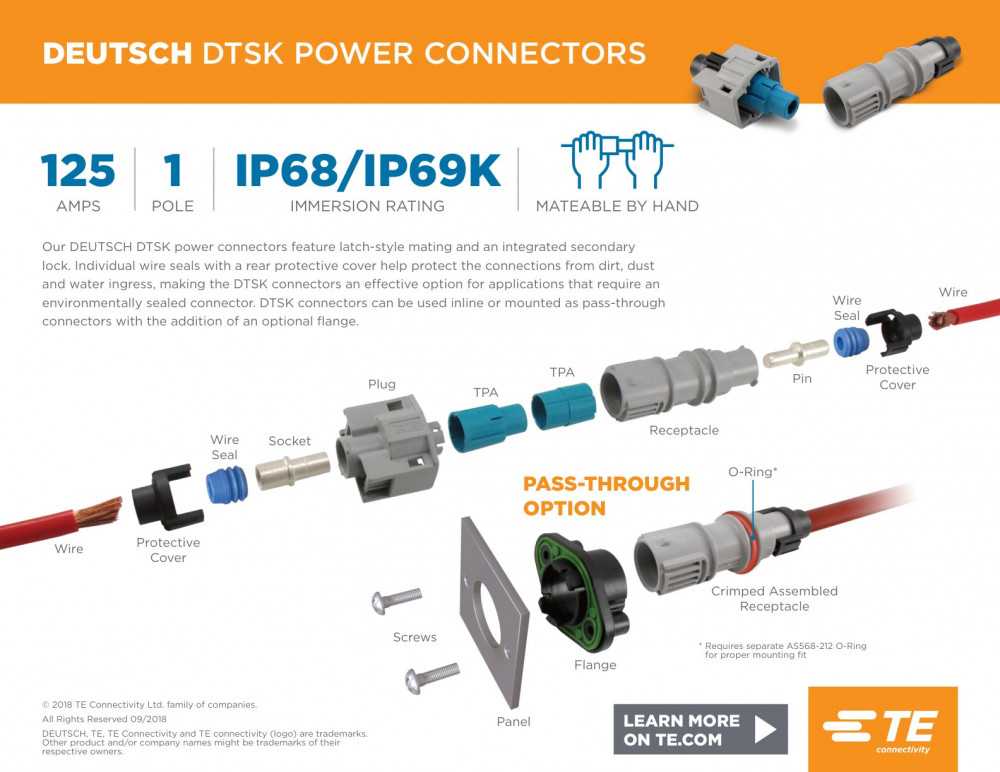 TE Connectivity DEUTSCH DTSK product document preview