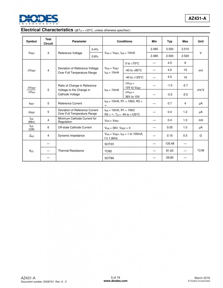AZ431AZ-ATRE1 datasheet page 5