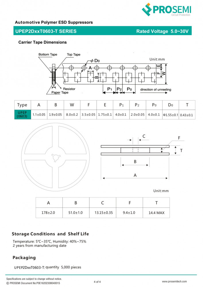 UPEP2D05T0402-T datasheet page 4