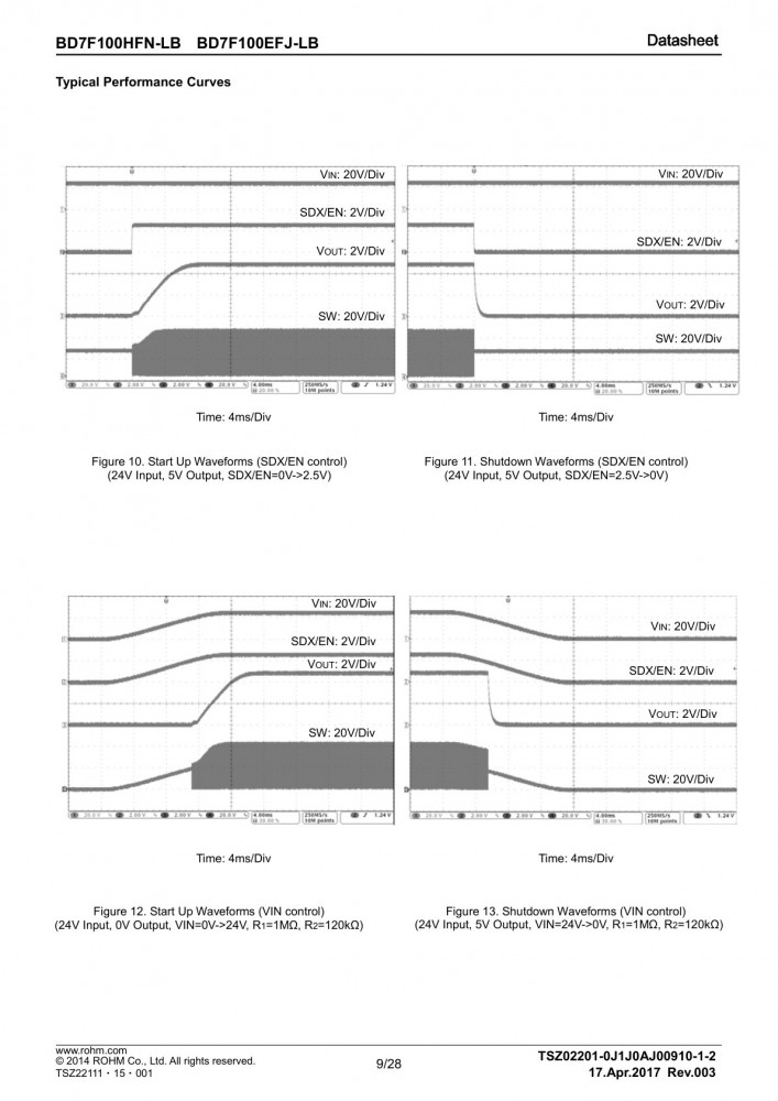 BD7F100EFJ-LBE2 datasheet page 9