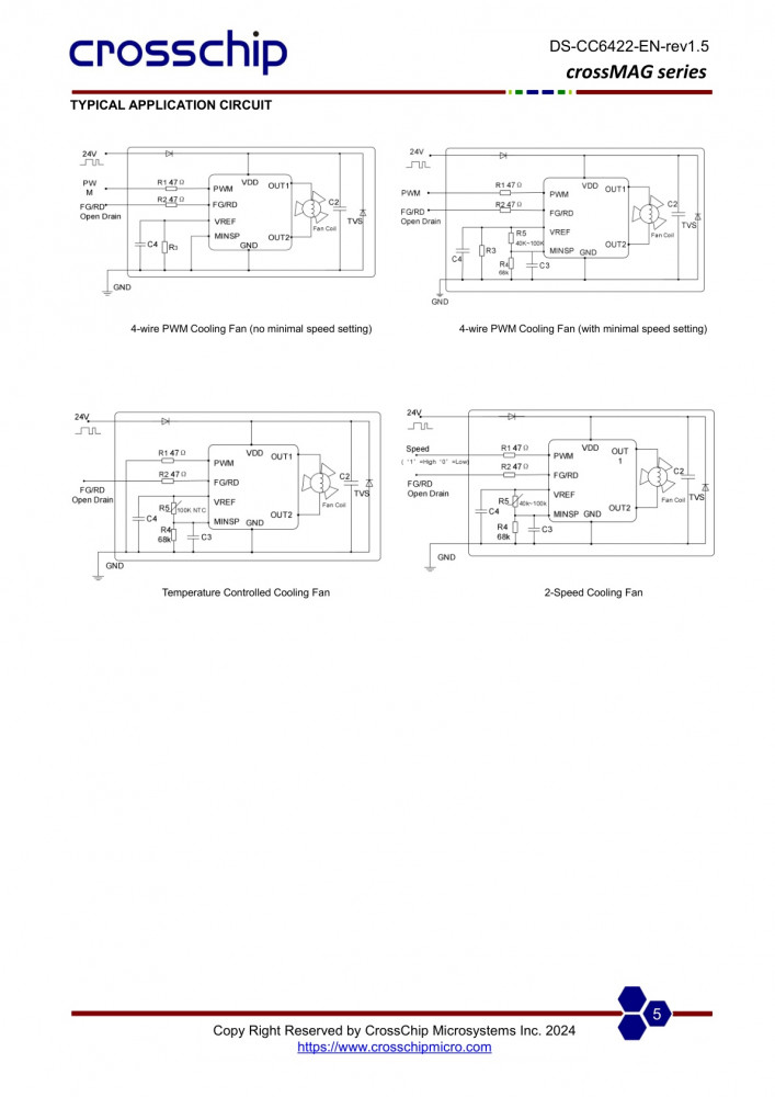 CC6422 datasheet page 5
