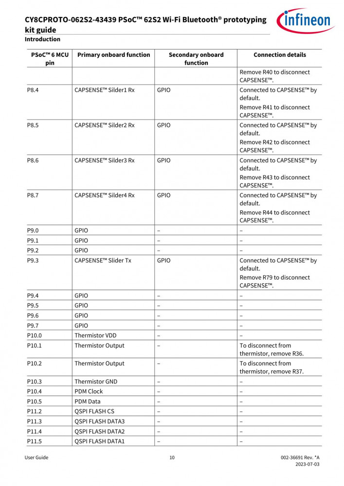 CY8CPROTO-062S2-43439 guide page 10