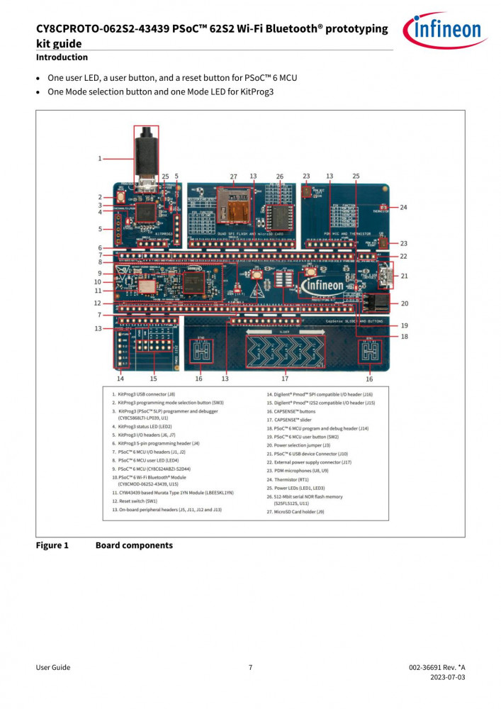 CY8CPROTO-062S2-43439 guide page 7