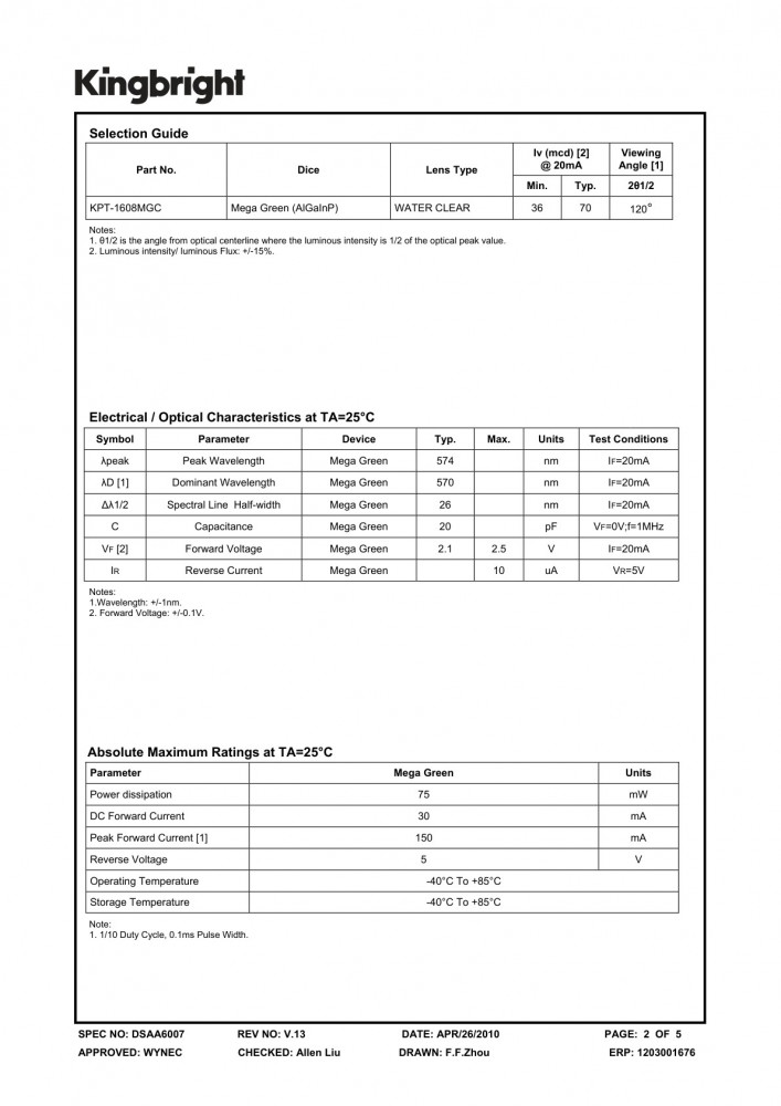 KPT-1608MGC datasheet page 2