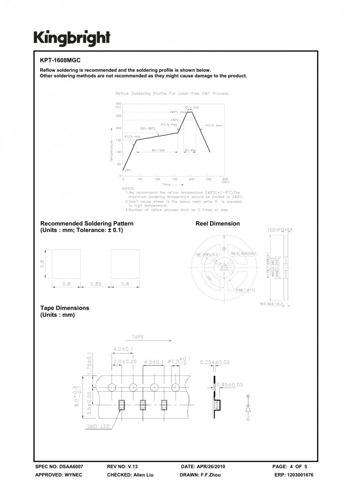 KPT-1608MGC datasheet page 4