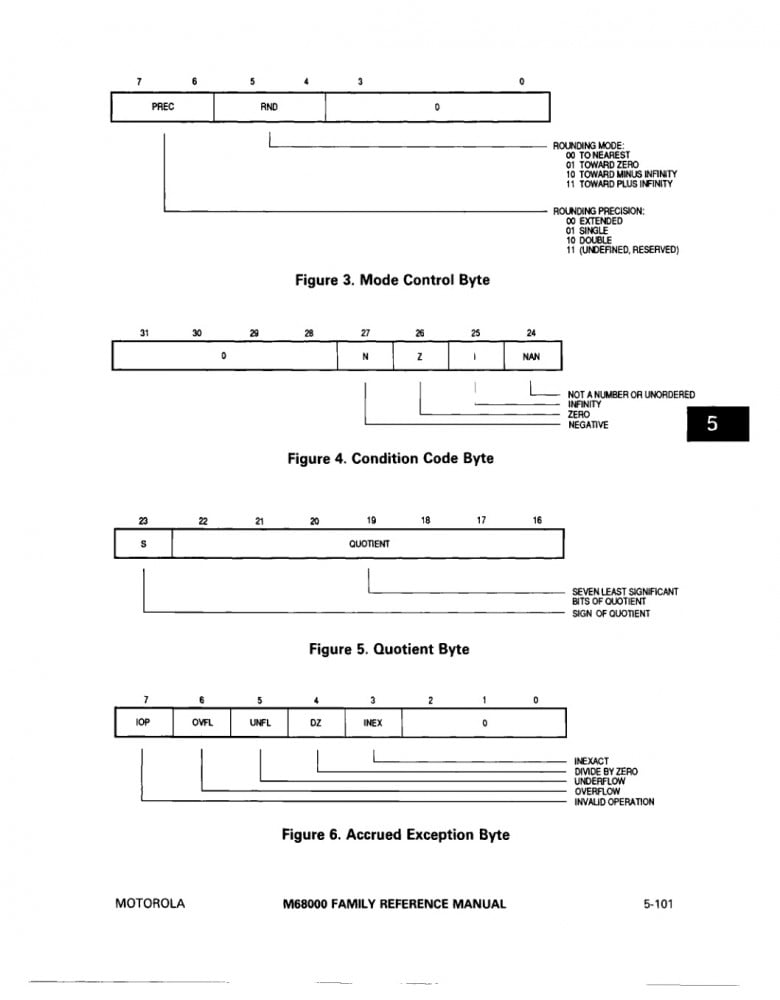 MC68882 technical document page 6