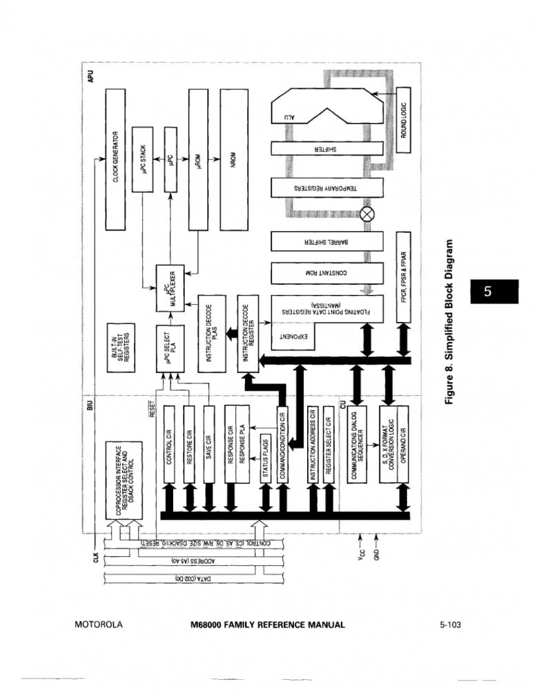 MC68882 technical document page 8
