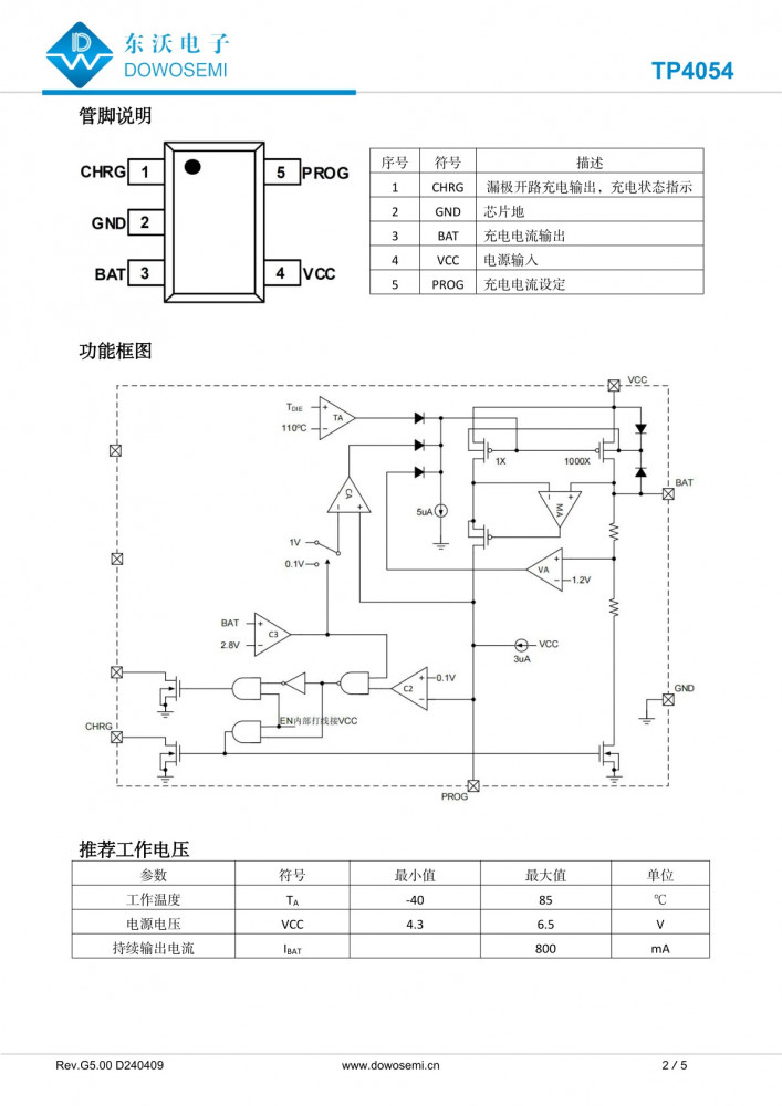 TP4054-DW datasheet page 2