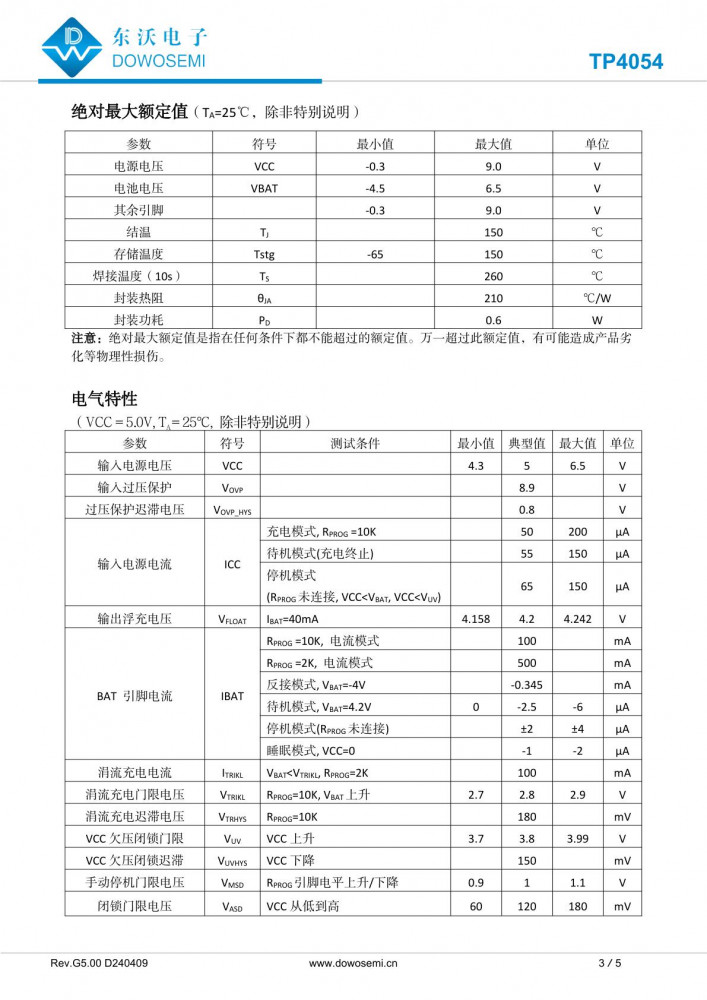 TP4054-DW datasheet page 3