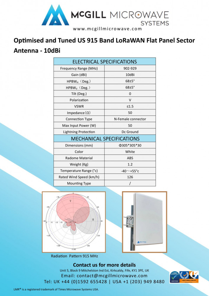 MM-ANT-FP-915-10DBI technical datasheet page 2