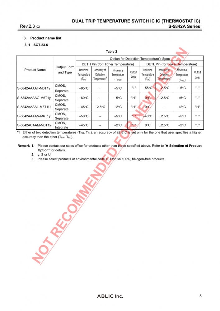 ABLIC S-5842A datasheet page 5