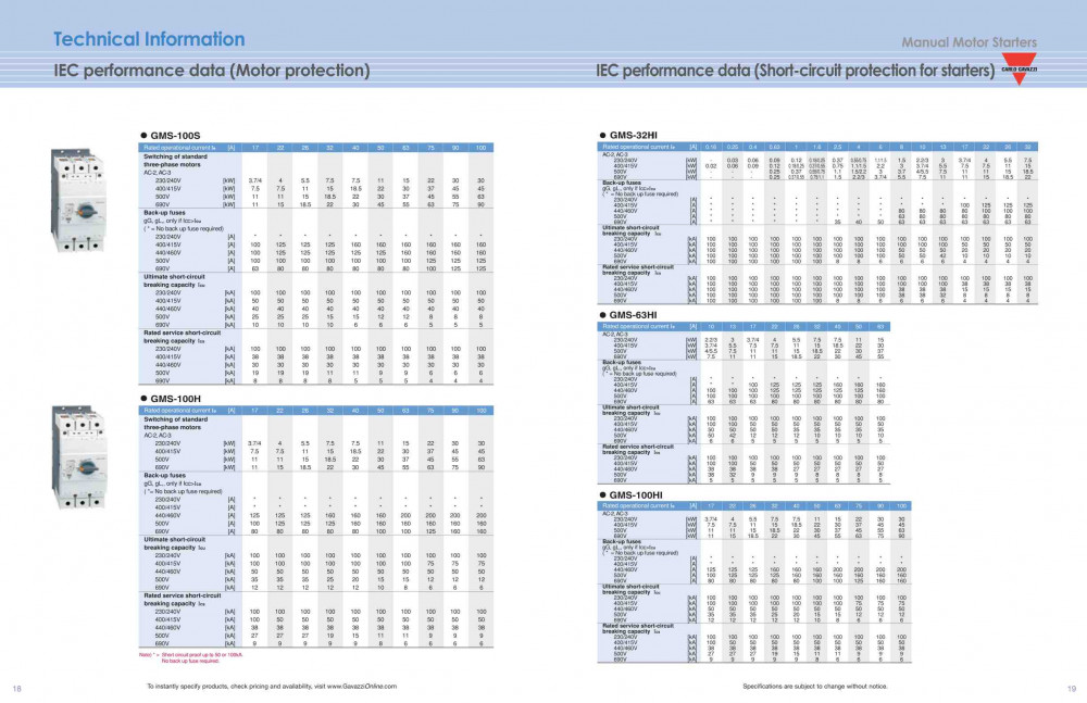 Product document page 10
