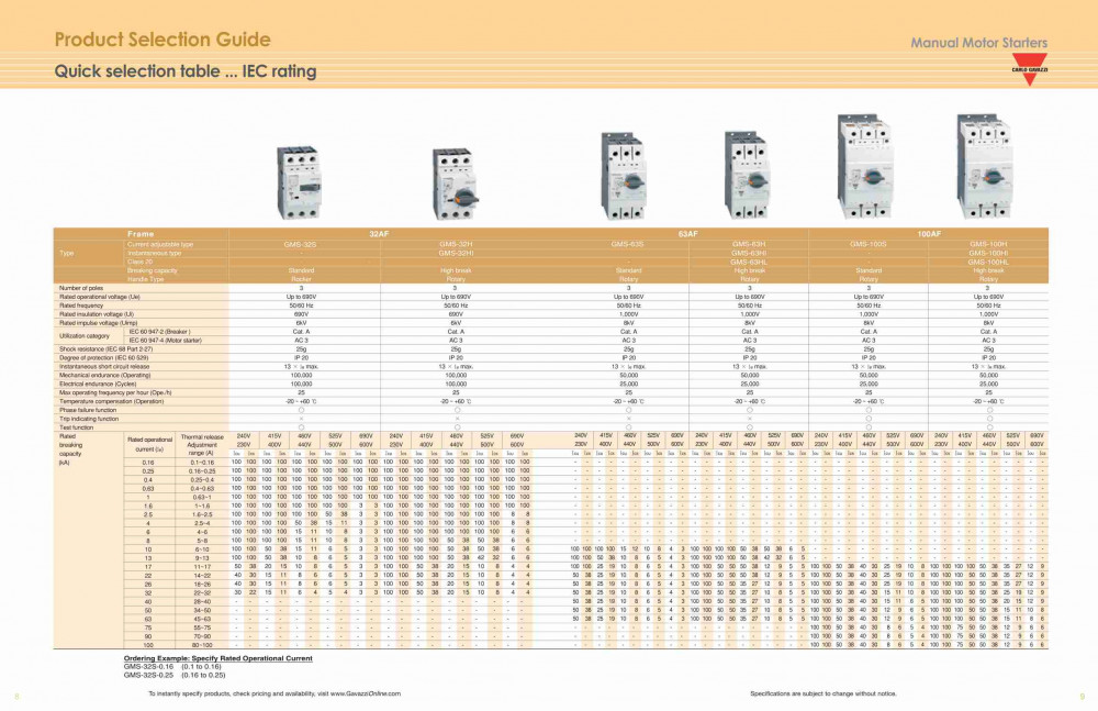 Product document page 5