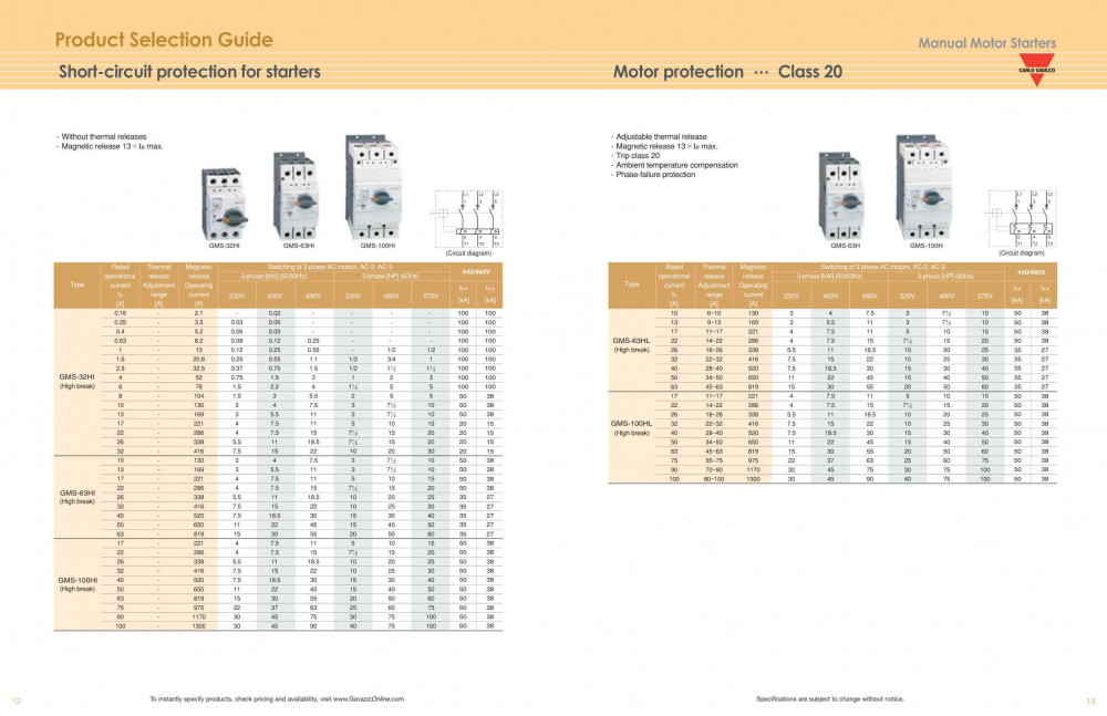 Product document page 7